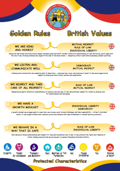 5 Golden Rules – Hadrian Park Primary School
